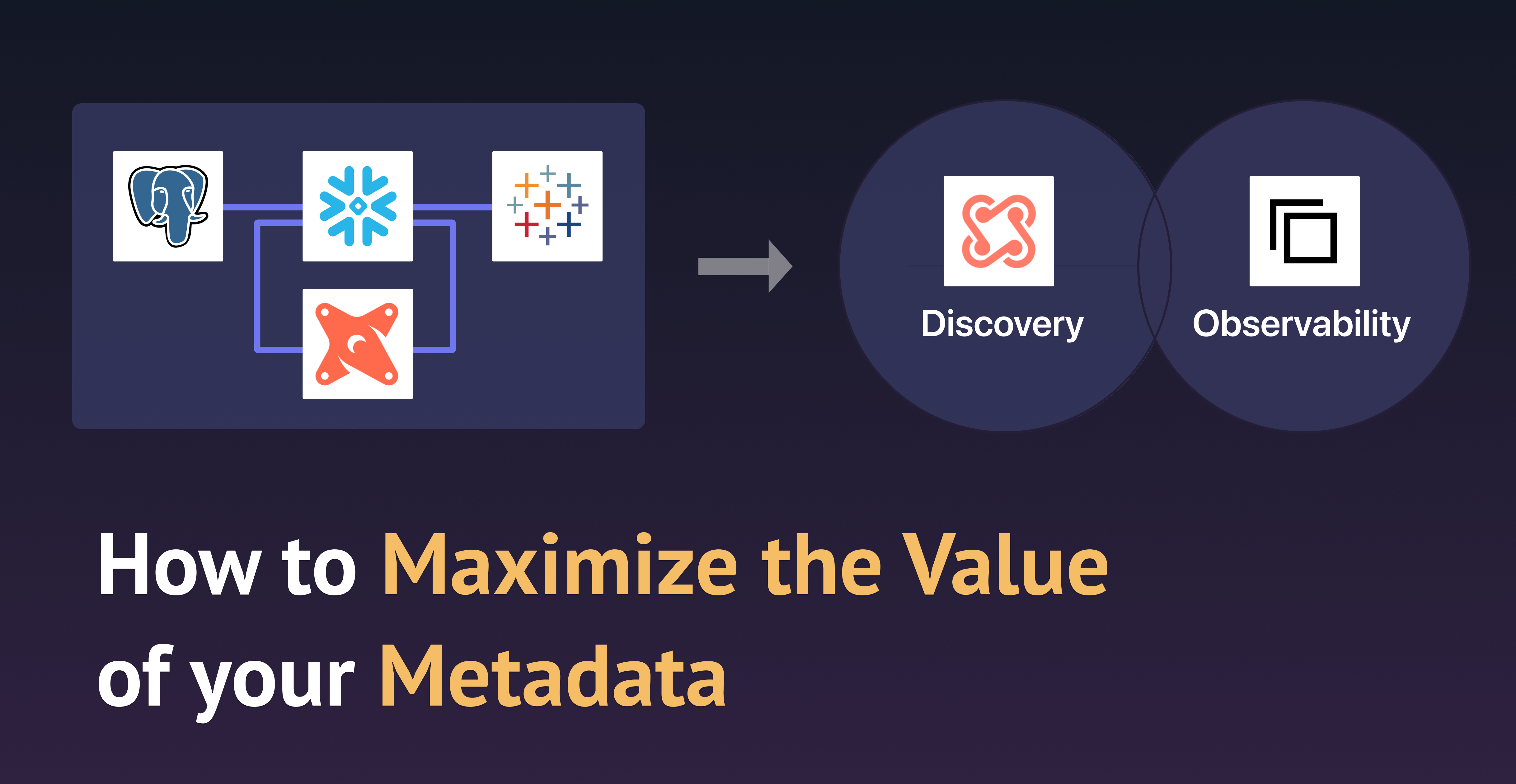 How to Maximize the Value of Your Metadata | Metaplane